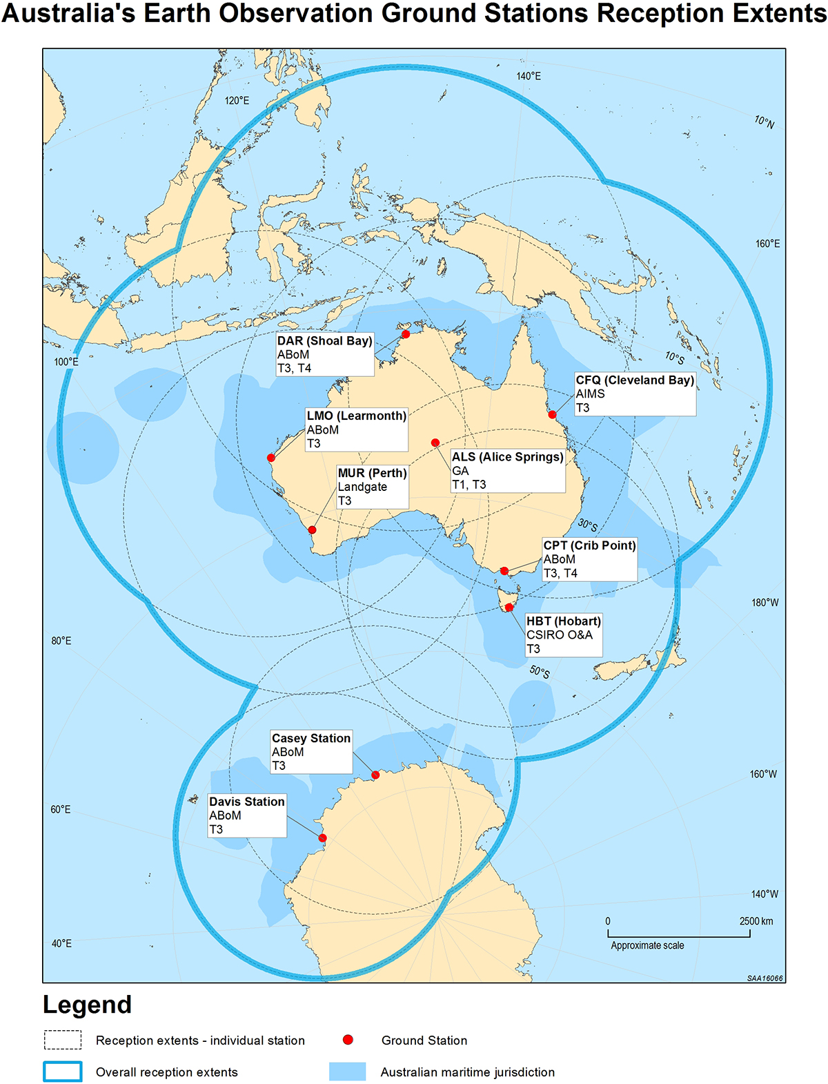 Network | Australian National Ground Segment Technical Team